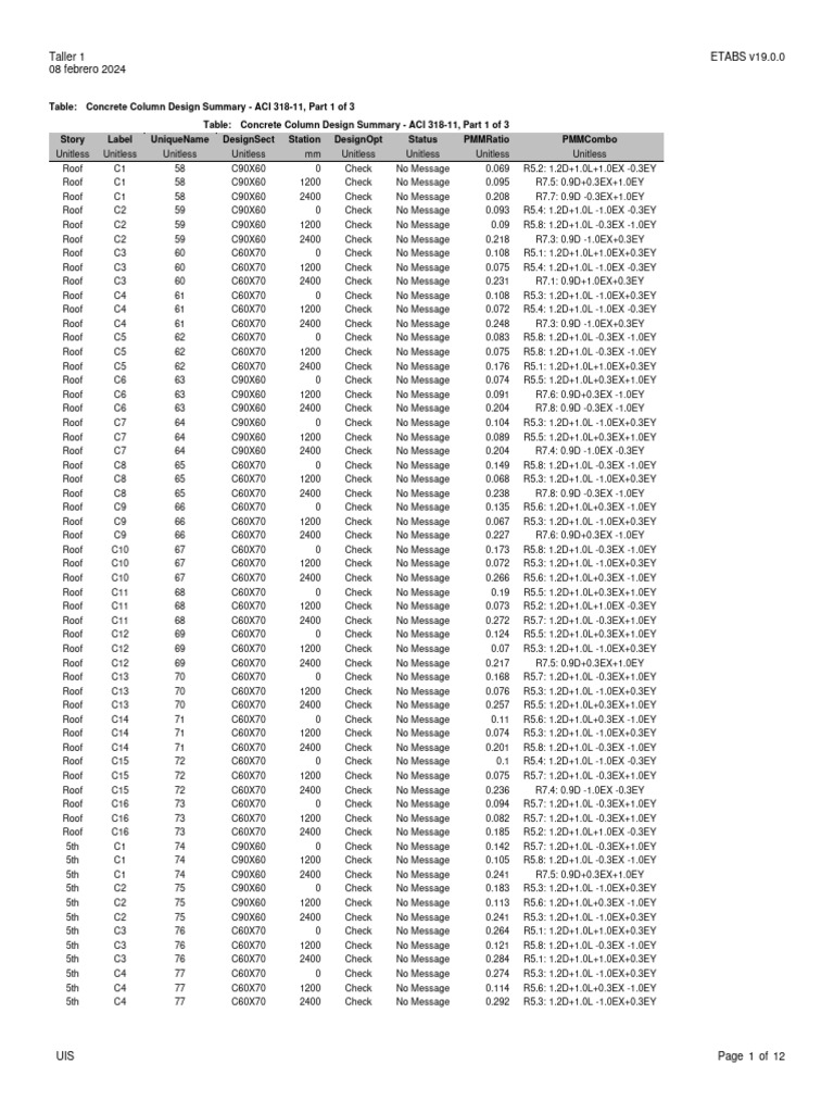 AN02-Diseño Columnas | PDF | Mercedes Benz