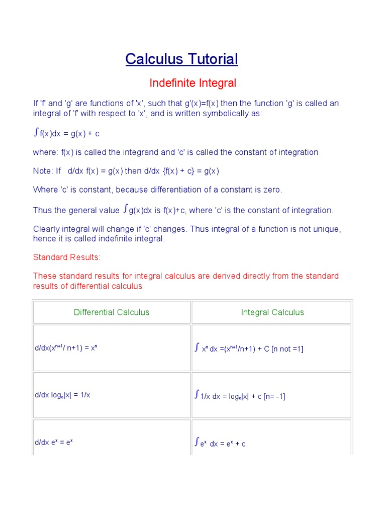 Math Tutorial | Integral | Calculus
