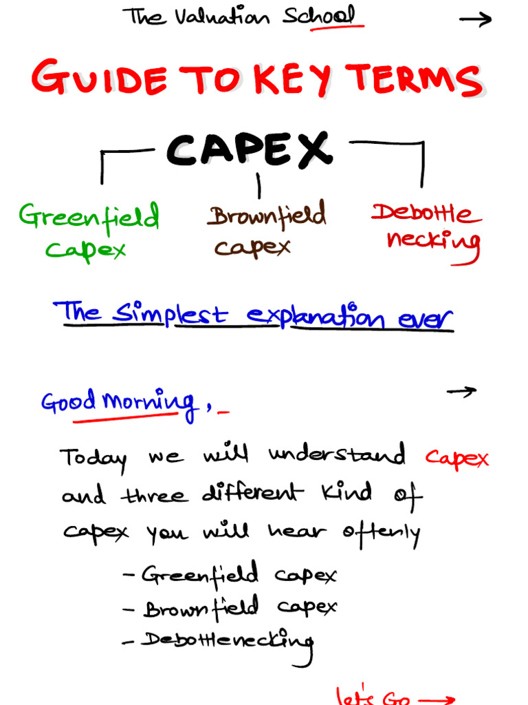 CAPEX | Download Free PDF | Capital Expenditure | Financial Accounting