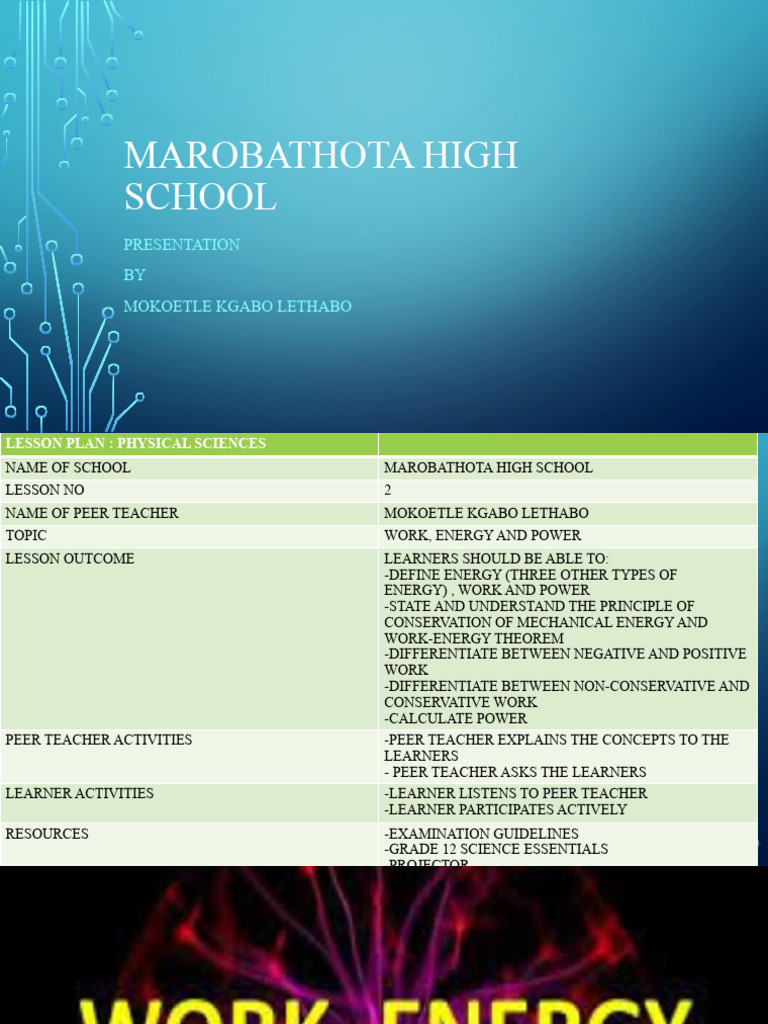 Marobathota High School: Presentation BY Mokoetle Kgabo Lethabo ...