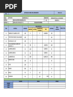 Formato de Run & Rate | PDF | Informática | Informática y tecnología de ...