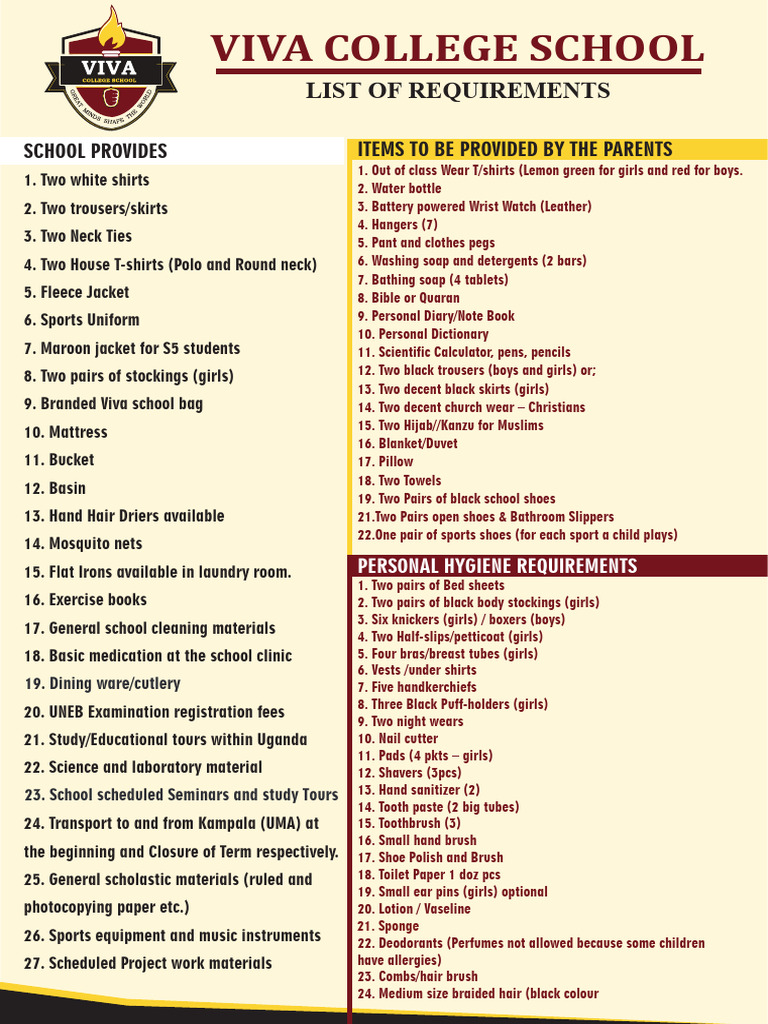 List of Students Requirements 2021 Updated Printable Version1 | PDF ...