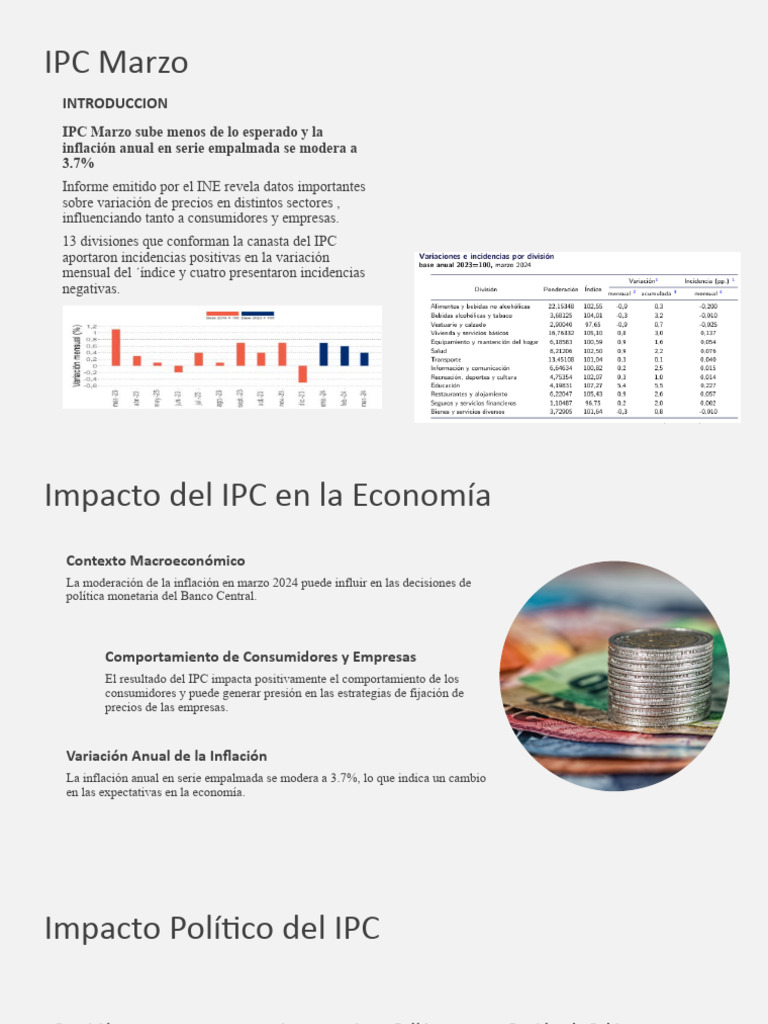 Análisis Del IPC de Marzo 2024 | PDF | Inflación | Índice de precios al ...