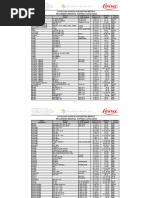 MTA Schedules | PDF | Long Island Rail Road | Metro North Railroad