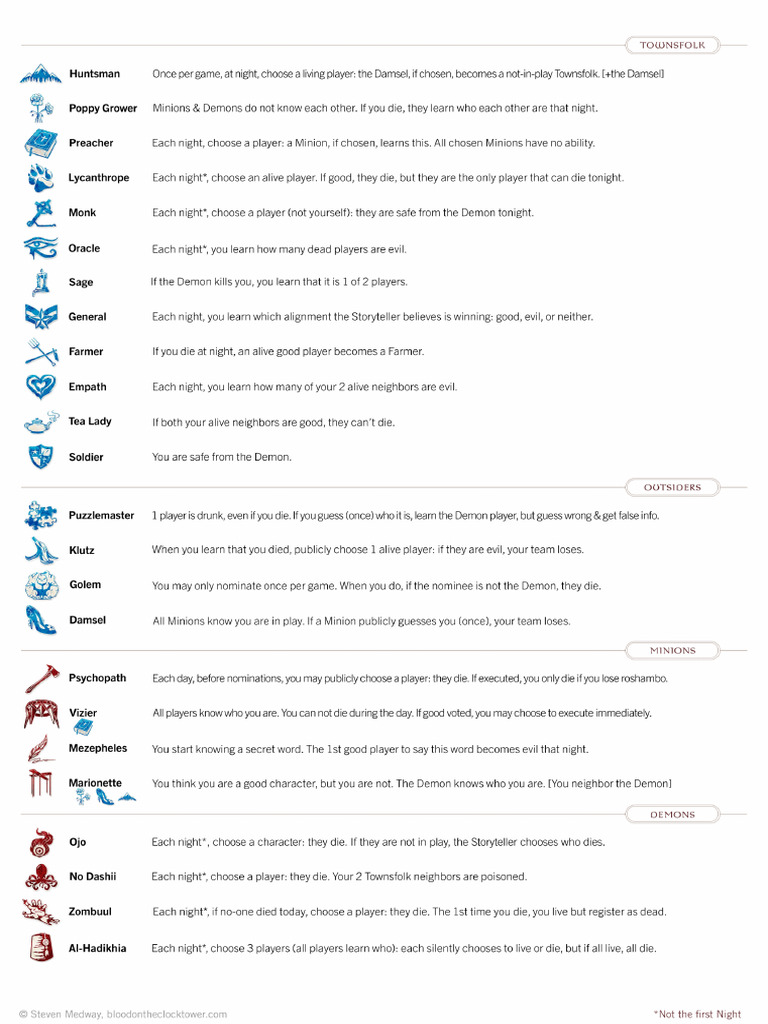 Clocktower Custom | PDF