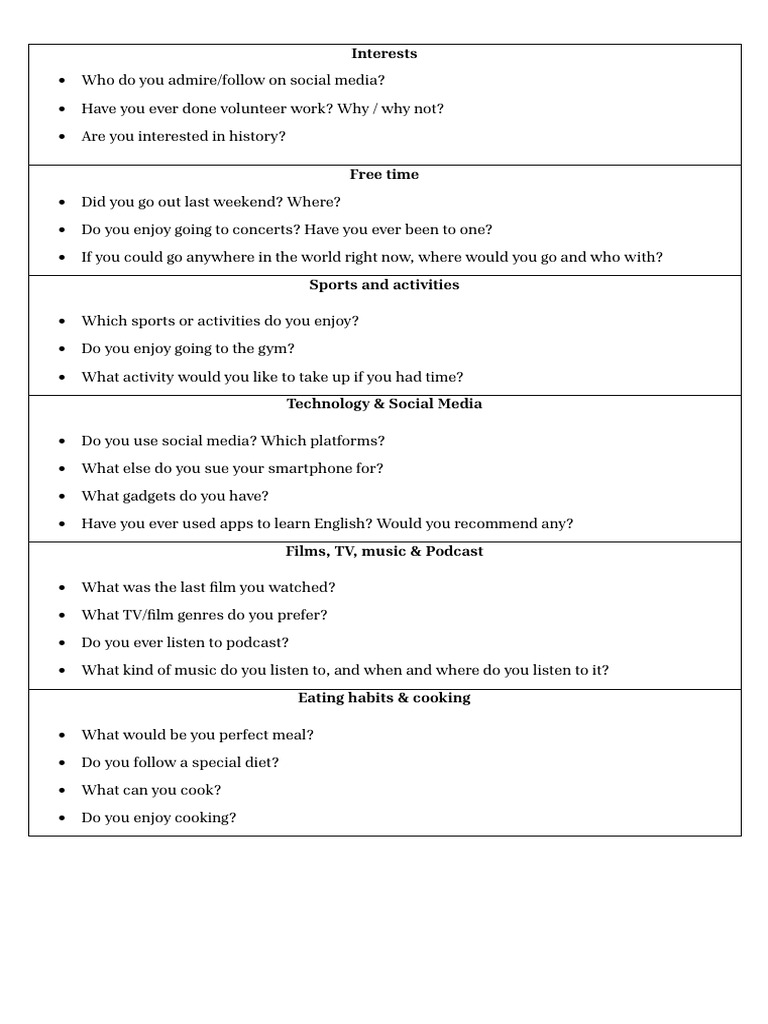 Talking Points | PDF