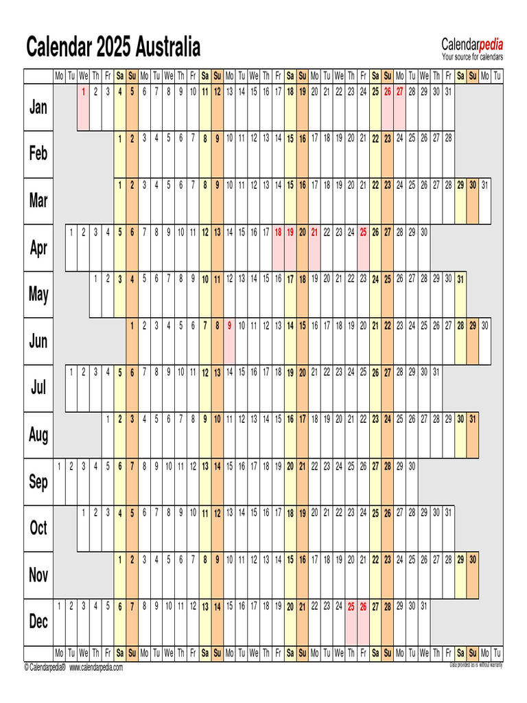 Calendar 2025 Australia Landscape Linear Days Aligned | PDF