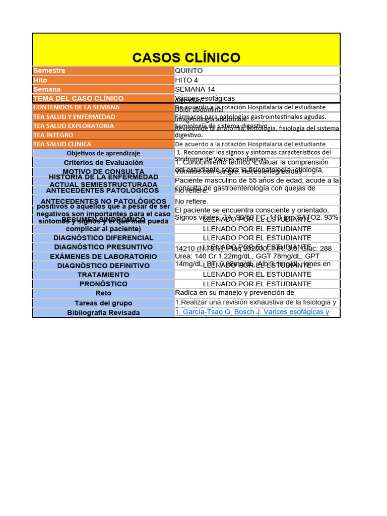 Várices Esofágicas | PDF | Espectro autista | Diagnostico medico