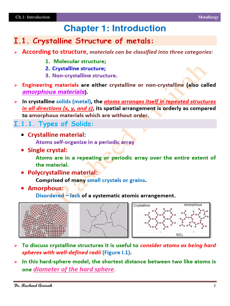 ch.1 Introduction | PDF | Crystal Structure | Phase (Matter)