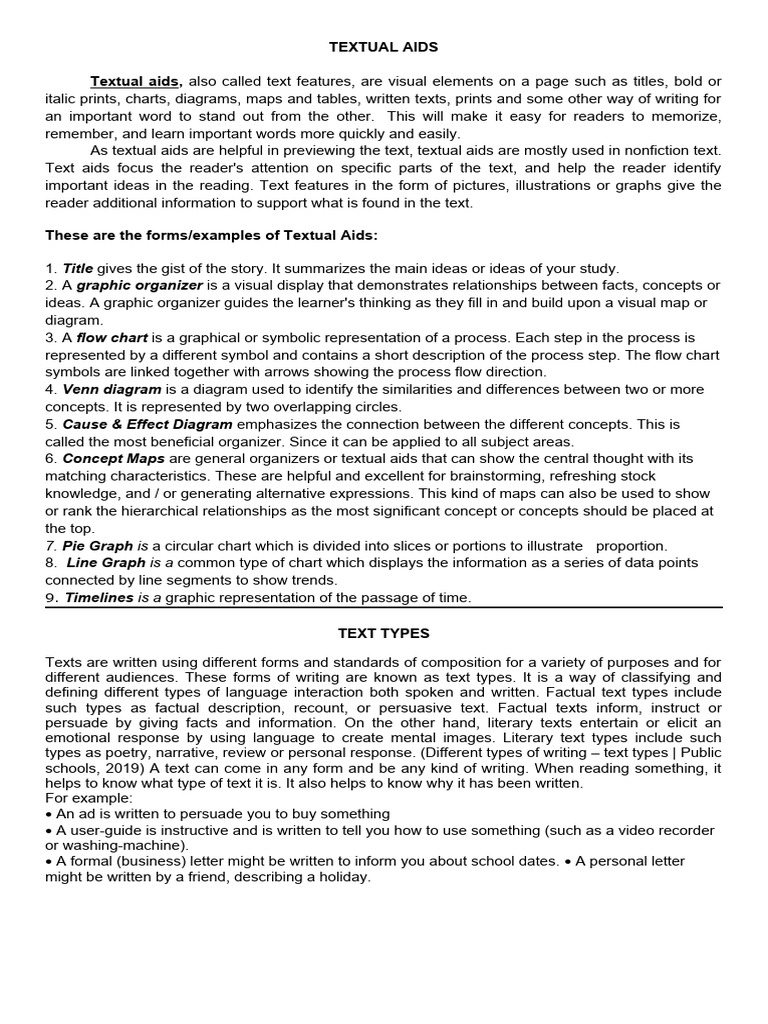 Handouts-Textual-Aids-Text-Types 2 | PDF | Chart | Diagram