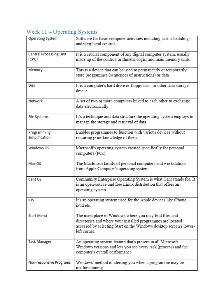 Computer Systems Pdf Operating System Computer File 
