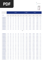 NPB Steel Sections | PDF | Structural Engineering