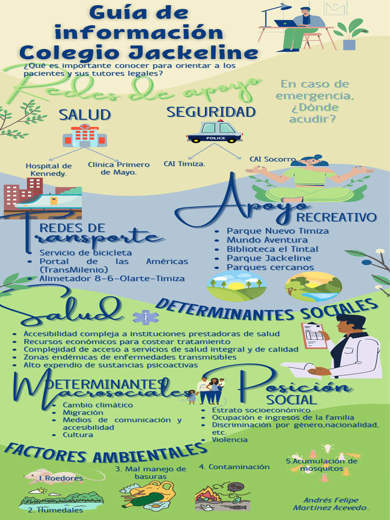 PDF 20220911 133120 0000 | PDF