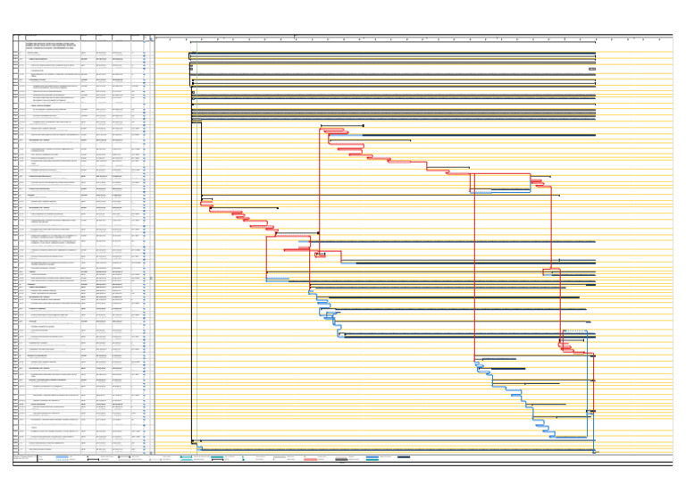 GUIA DE DIAGRAMA DE GANTT | PDF | Ingeniería de Edificación | Ingeniería estructural