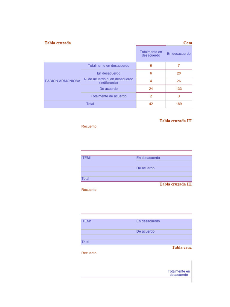 Tabla Cruzada Pa y CA | PDF