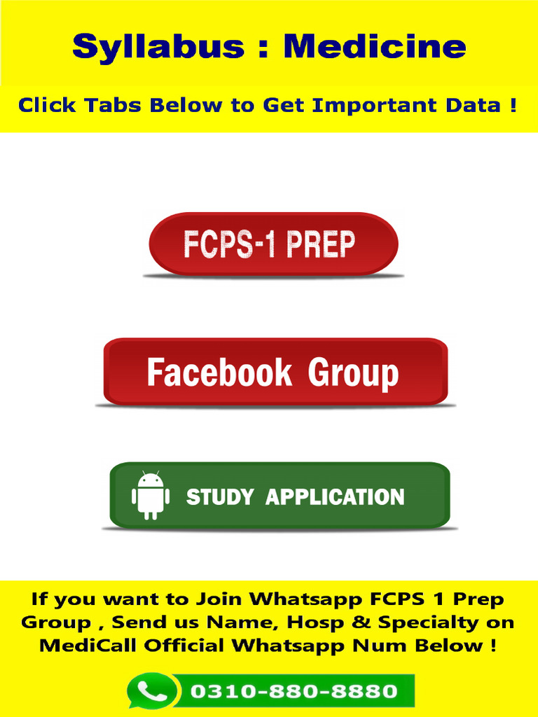 Medicine Syllabus FCPS1 | PDF