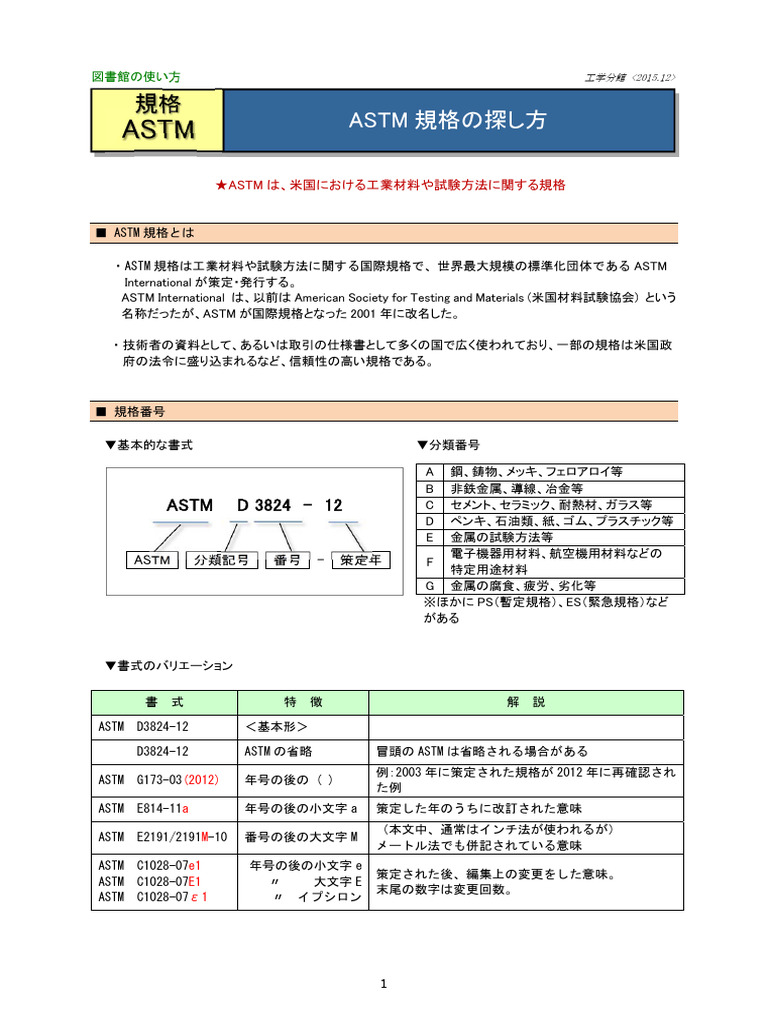 Astm | PDF