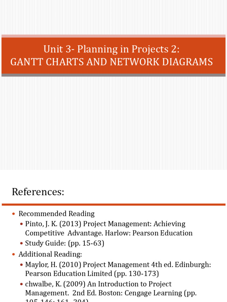 SIM335-unit 3 | PDF | Project Management