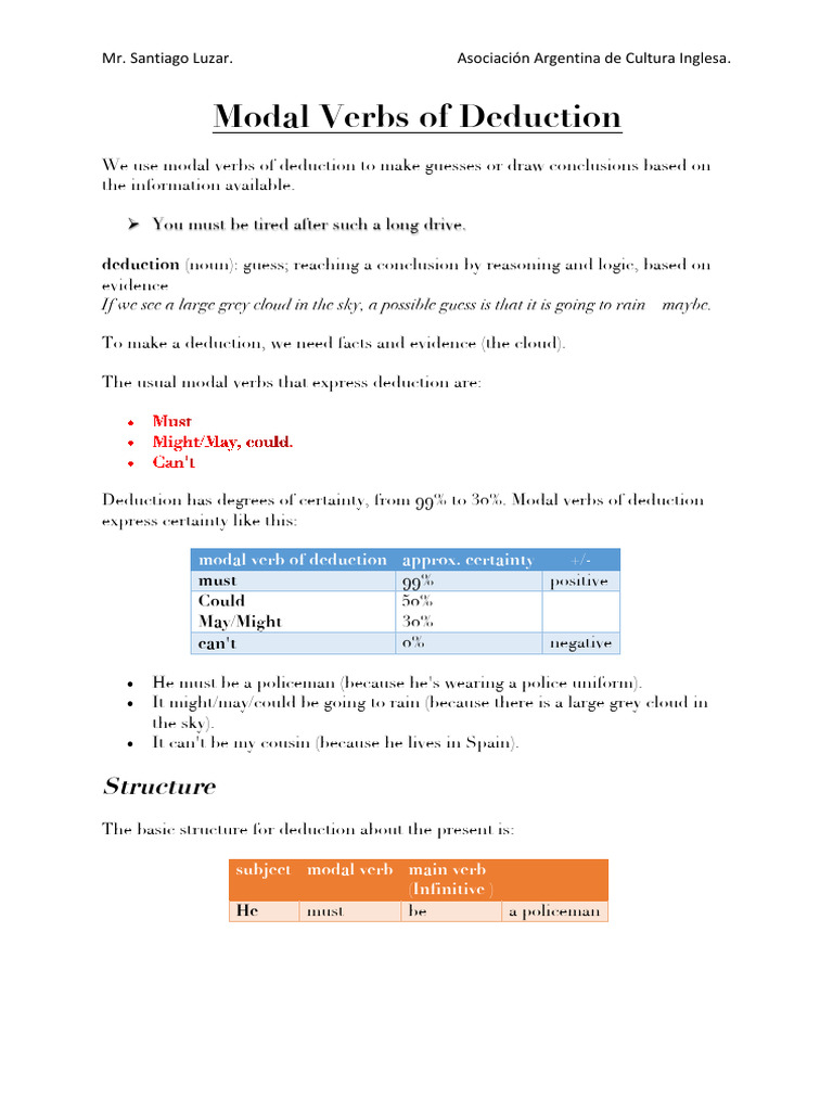 Modal Verbs of Deduction | PDF | Deductive Reasoning | Verb