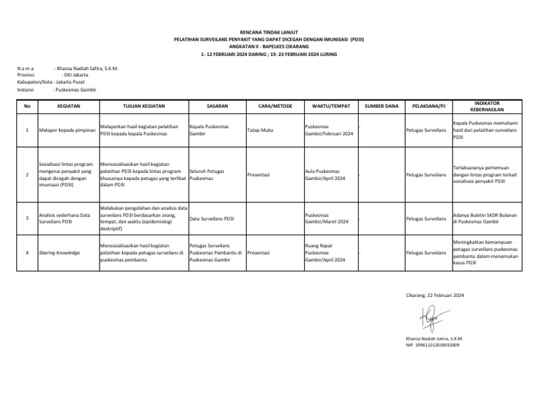 RTL Pelatihan Surv PD3I - Khansa N. Safira | PDF