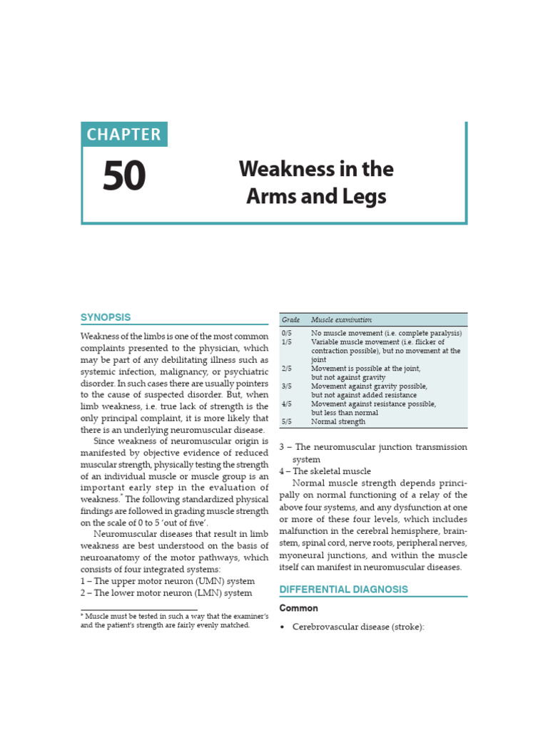 Chapter 50 - Weakness in Arms and Legs | PDF | Weakness | Meningitis