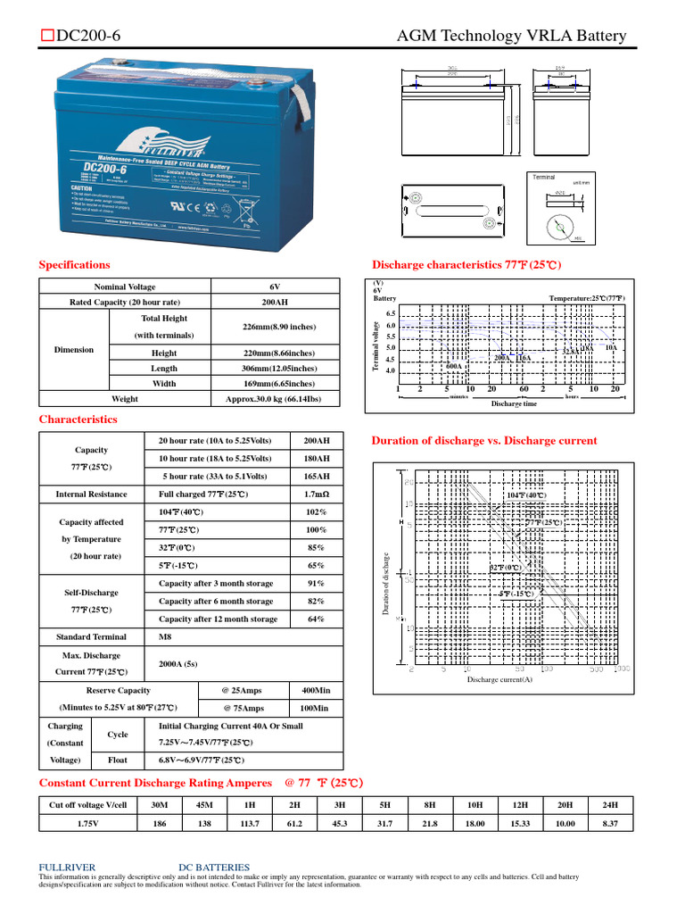 Datasheet_DC200-6 | PDF | Electrical Engineering | Electricity