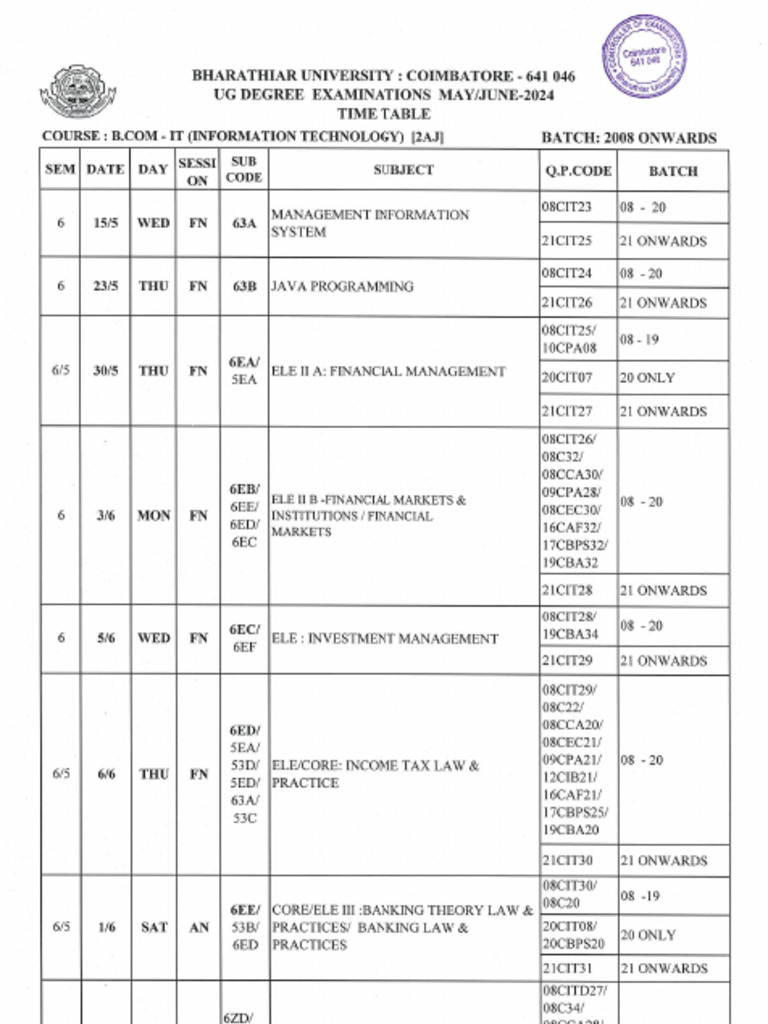 Bcom It Sem Timetable | PDF