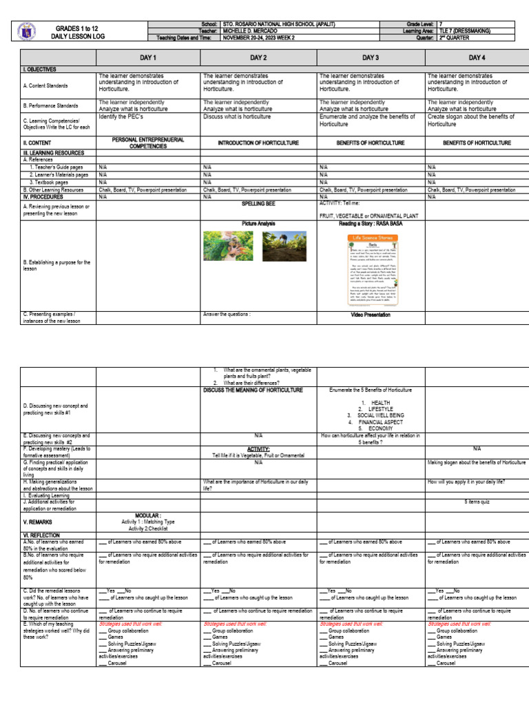 DLL Tle 7 - W9 | PDF | Learning | Cognitive Science