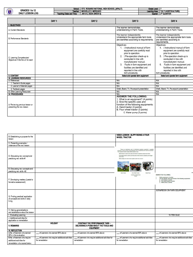 Dll-Tle-7 Q2 W5 | PDF | Learning | Differentiated Instruction