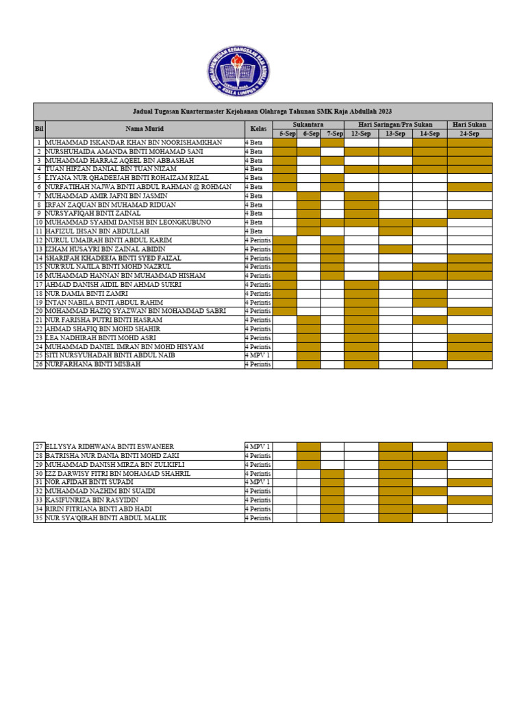 Jadual Bertugas Kuartermaster Sukan 2023 | PDF