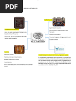 Directorio | PDF | Judicaturas | Esfera pública