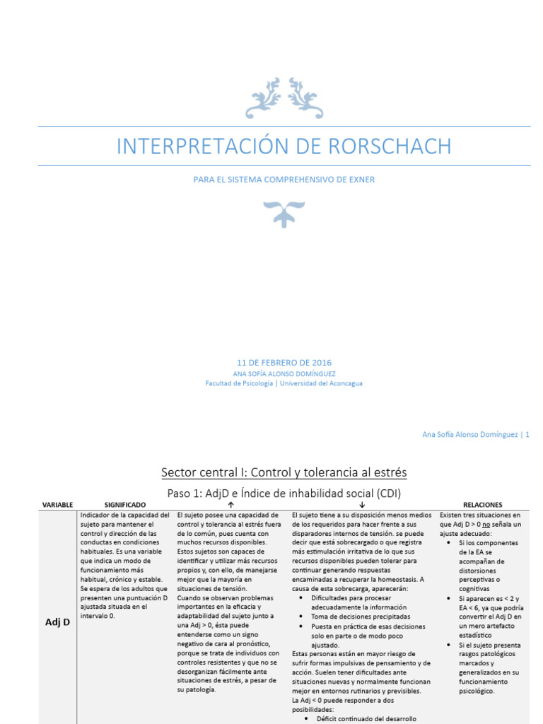 Resumen Interpretacion Rorschach | PDF | Las emociones | Estrés (biología)