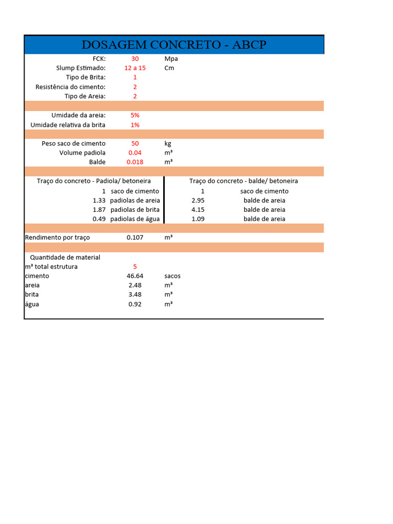 4 - Dosagem Concreto - Método Abcp - Domine Engenharia Estrutural | PDF | Concreto | Natureza