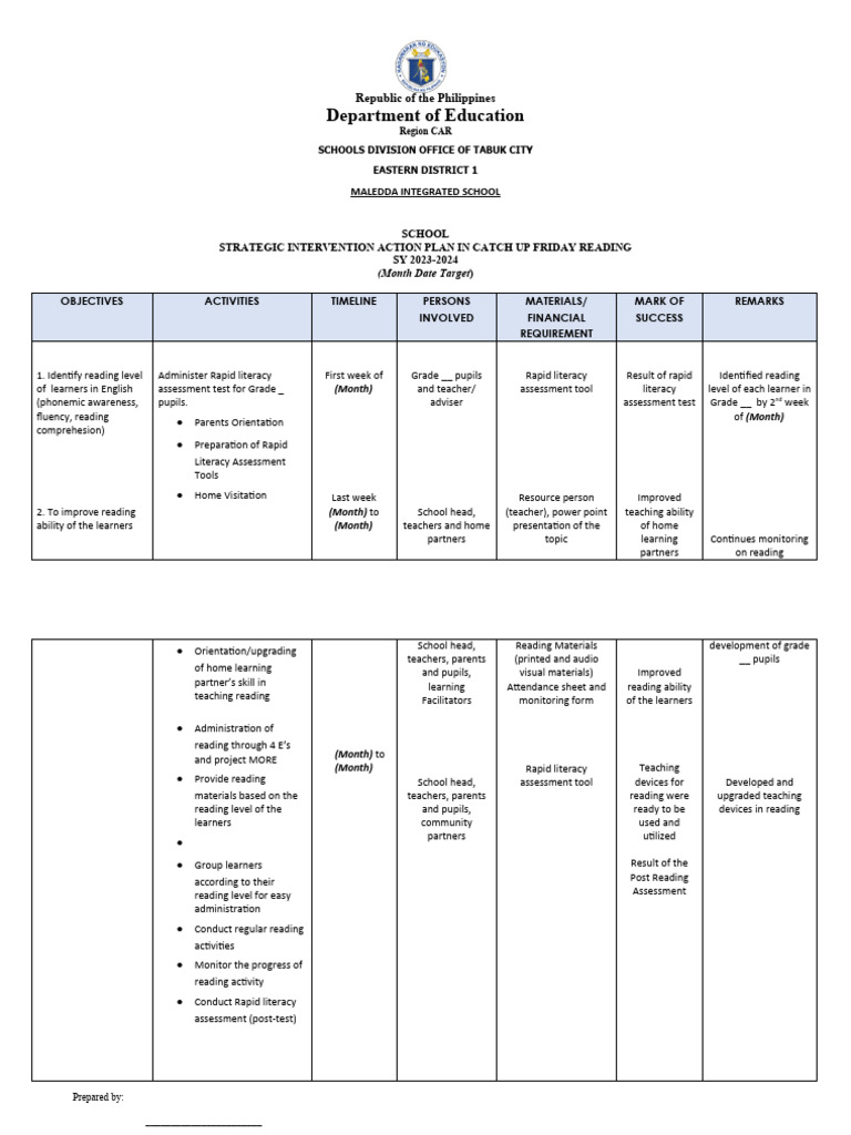Strategic Intervention Plan in CATCH UP FRIDAY READING | PDF | Literacy ...