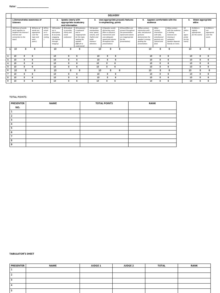 Rubric Delivering A Speech Pdf Cognition Cognitive Science