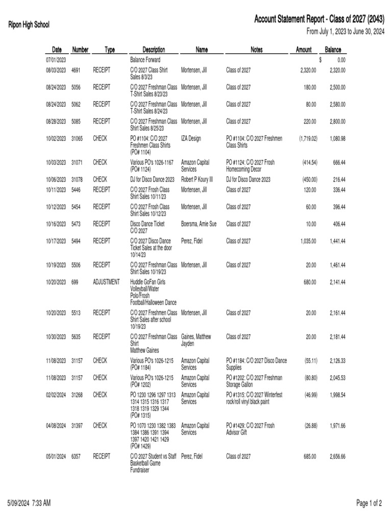 Class of 2027 Account Statement Summary | PDF | Educational Years ...