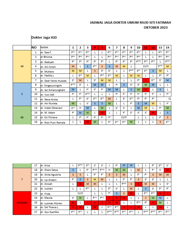 Jadwal Dokter IGD RSUD Siti Fatimah | PDF