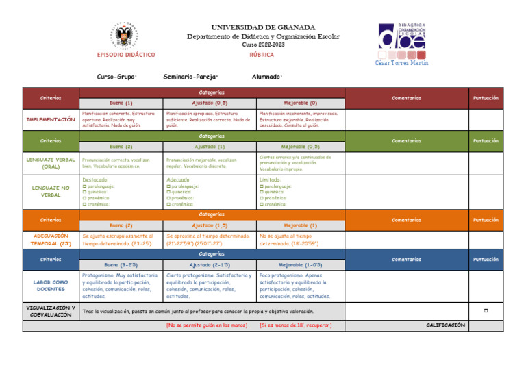 DTPE Exposicioì N Ruì Brica | PDF | Comunicación | Comunicación humana