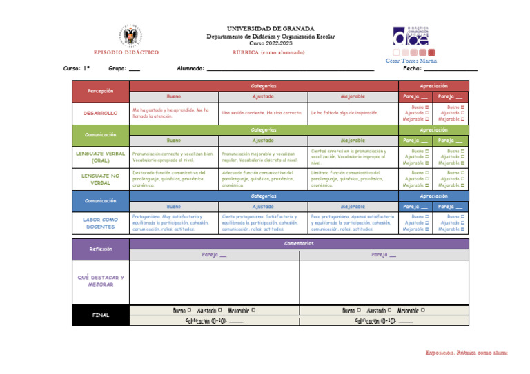 DTPE Exposicioì N Ruì Brica Comoalumnado | PDF | Comunicación humana | Lingüística