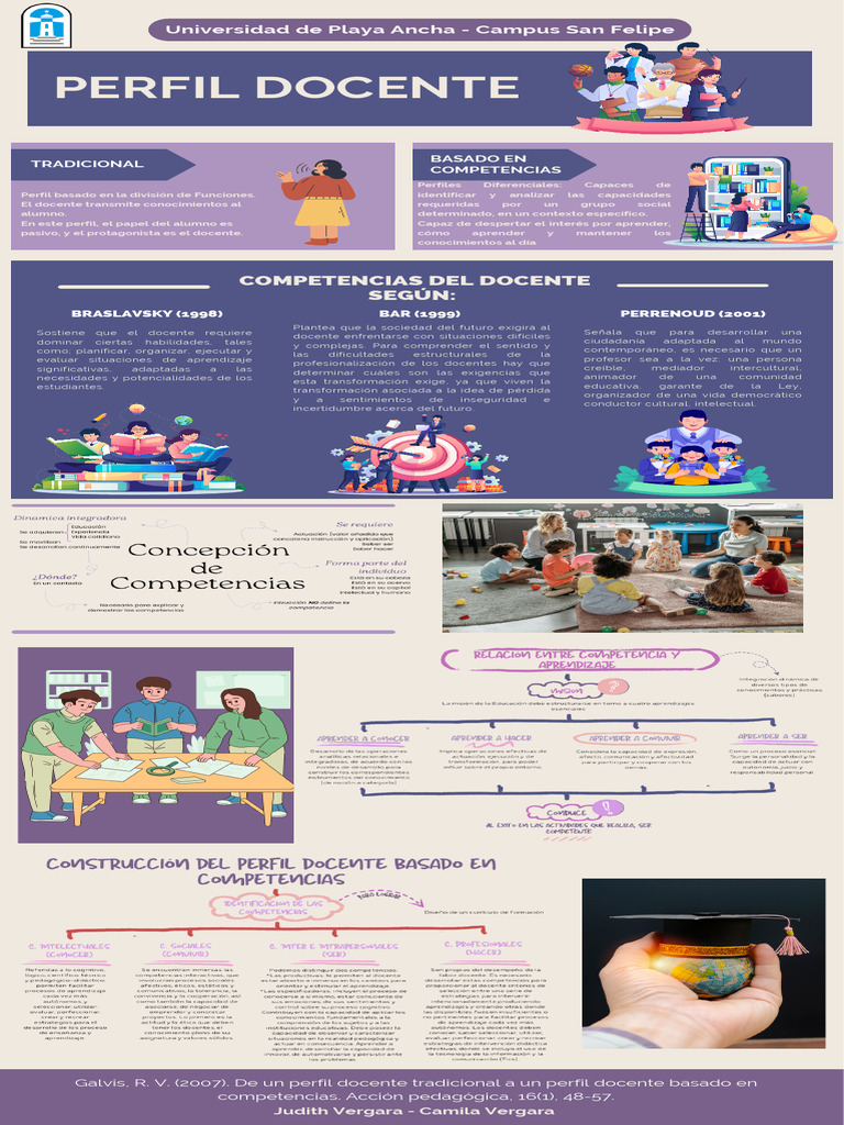 Perfil del Docente por Competencias | PDF | Maestros | Enseñando