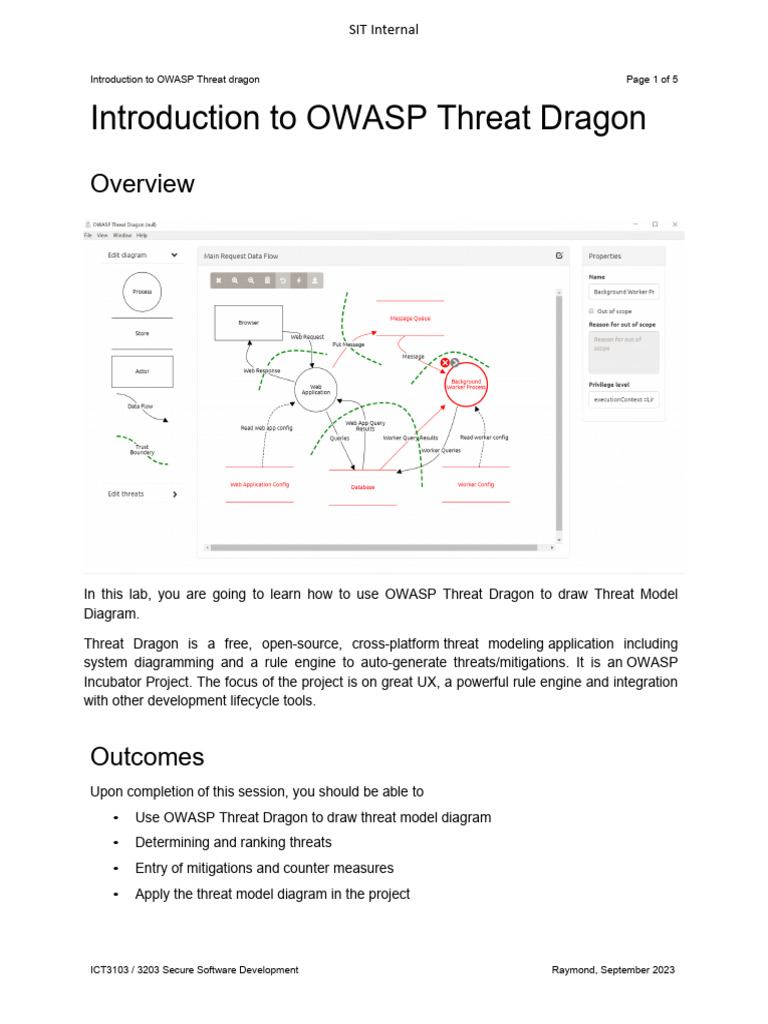X04 - OWASP Threat Dragon-2023 | PDF | Application Software | Vertex (Graph Theory)