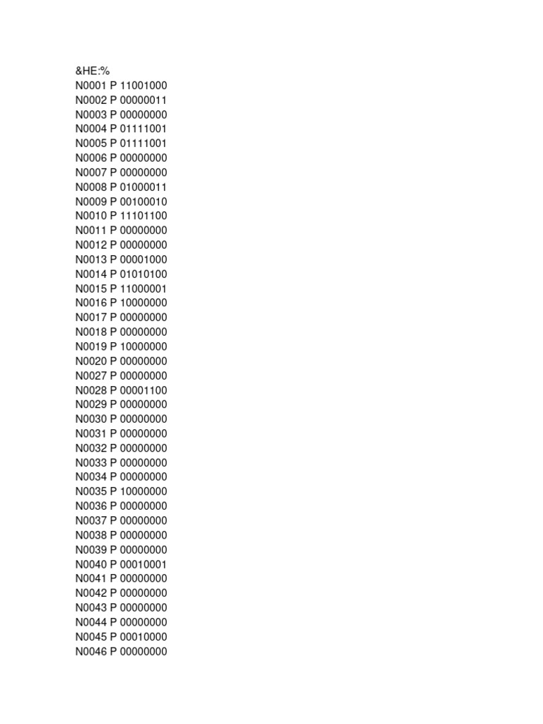 Binary Data Analysis | PDF | Business | Finance & Money Management