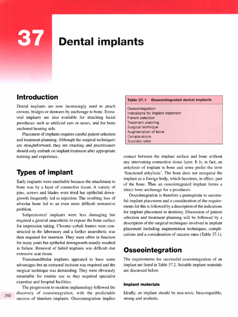 16 Dental implant | PDF | Dental Implant | Titanium