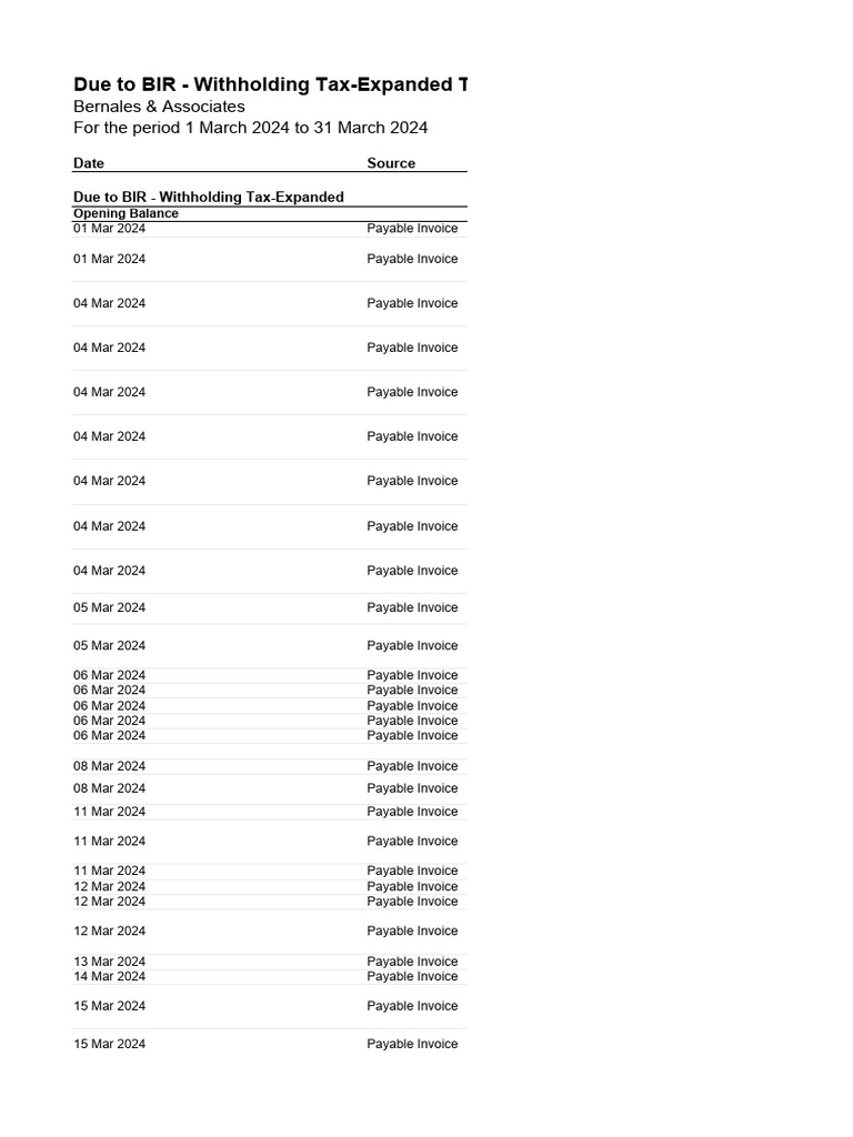 BIR Withholding Tax Report: March 2024 | PDF | Makati | Companies Of ...