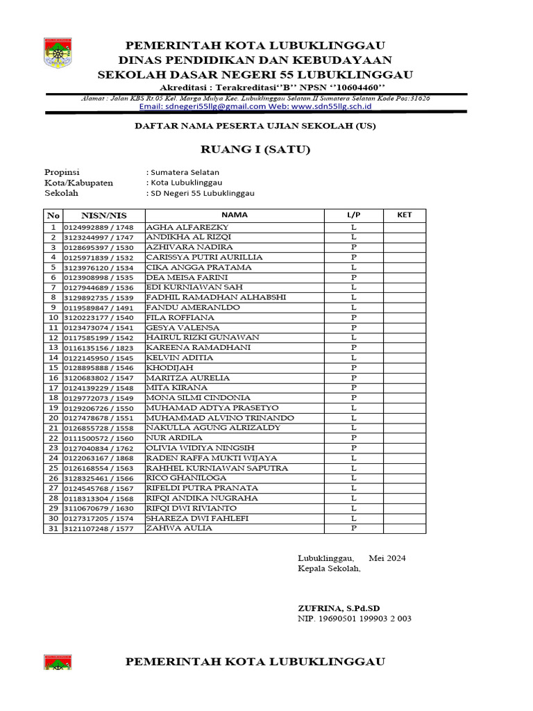 Daftar Peserta Ujian Sekolah 2024 | PDF