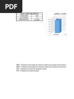 Passo A Passo de Uso Das Funcionalidades Do Módulo EORG | PDF | Gestão de recursos humanos