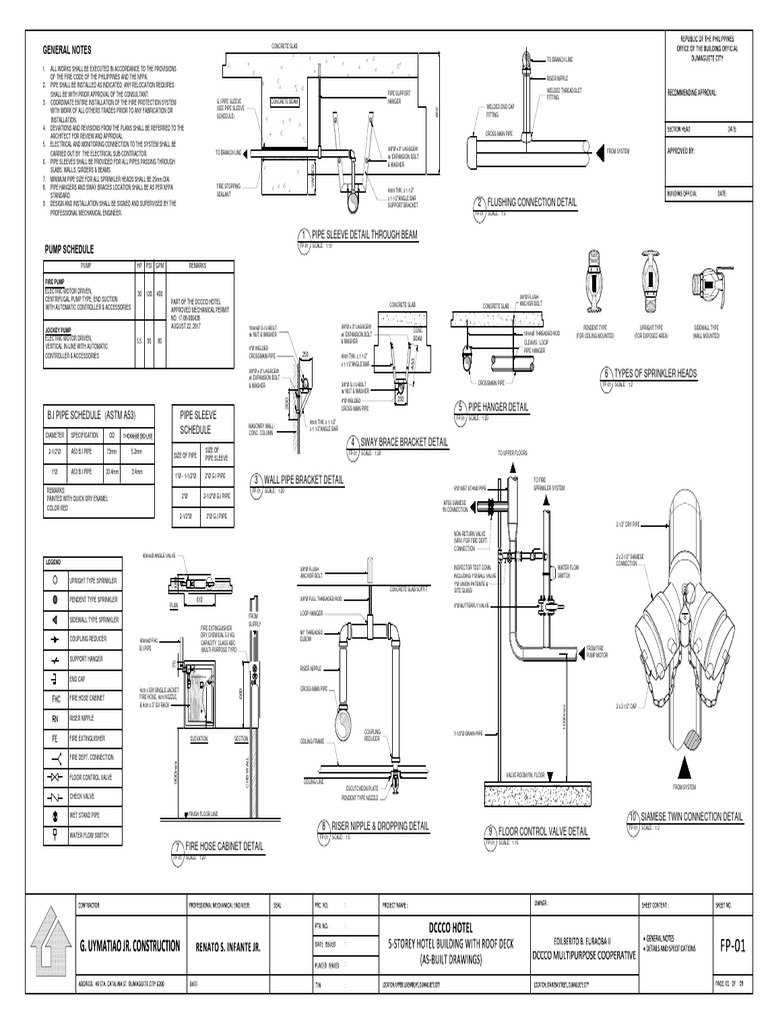 Fire Protection System Installation Guide | PDF | Pipe (Fluid Conveyance) | Fire Sprinkler System