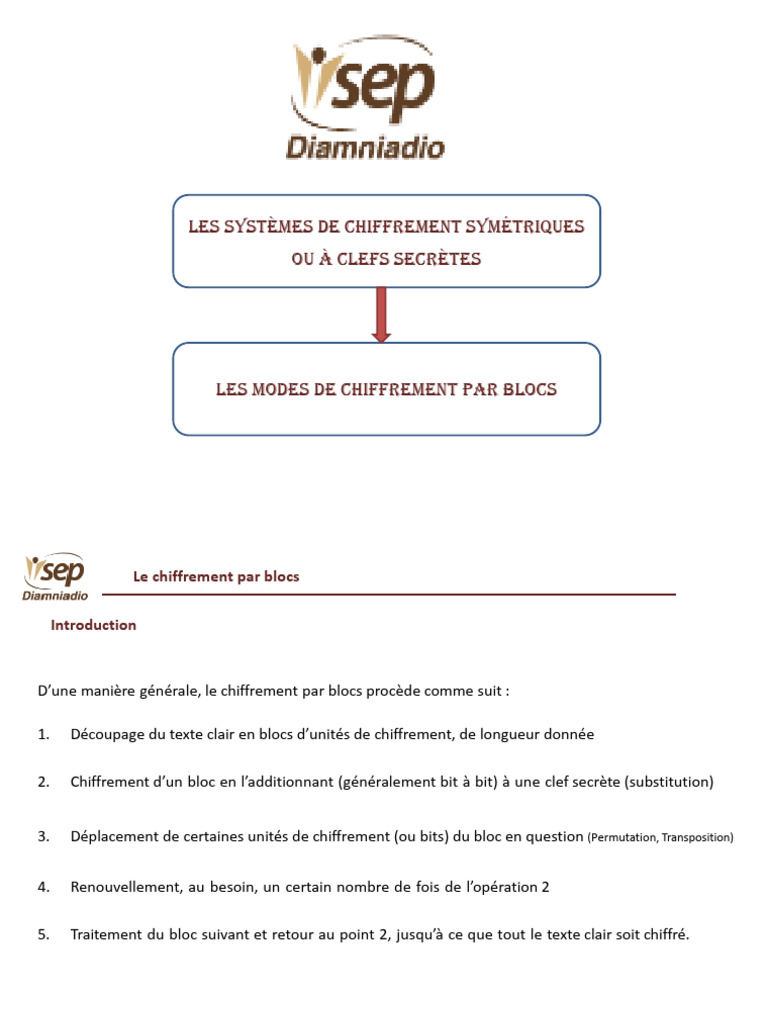 Modes de Chiffrement par Blocs | PDF | Cryptographie | Mathématiques ...