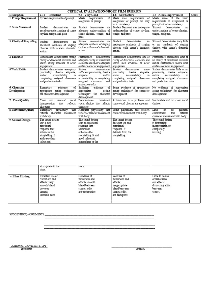 Critical Evaluation | PDF Critical Evaluation | PDF