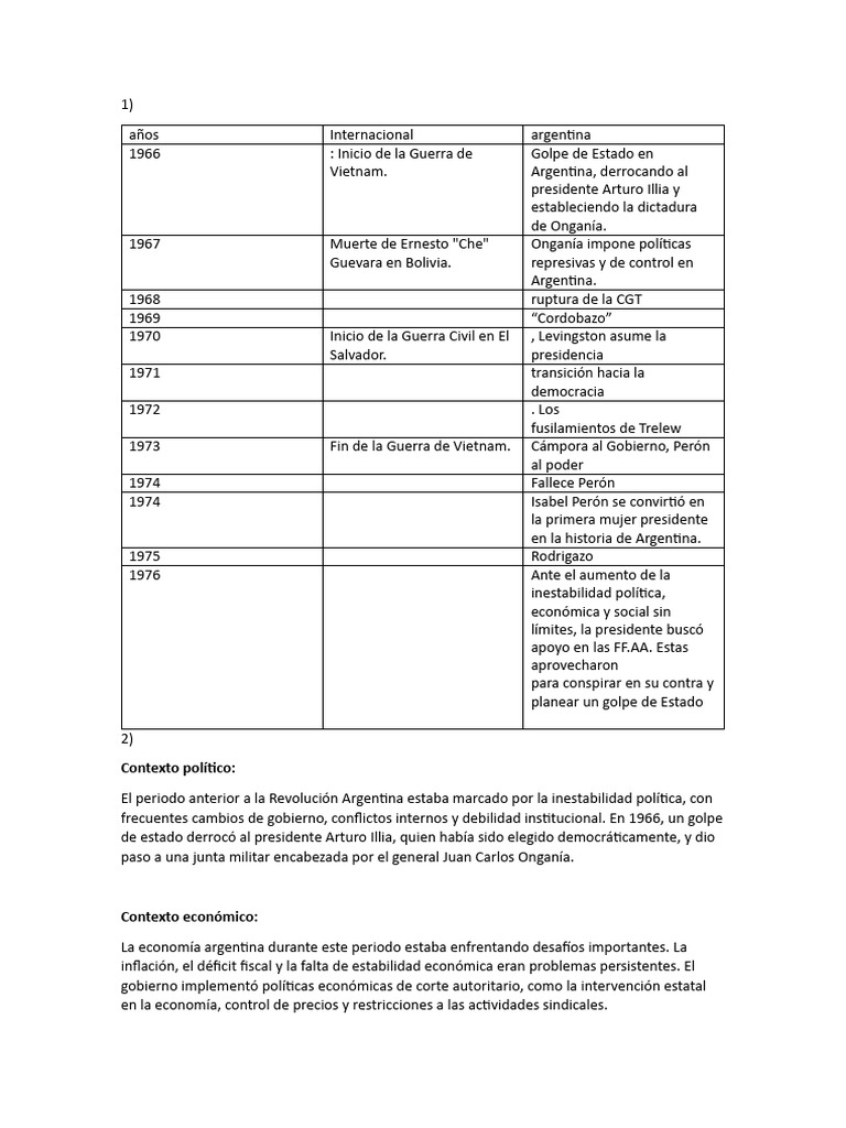 Argentina 1973 | PDF | Argentina